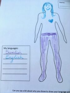 Language Portraits – Lost Wor(l)ds